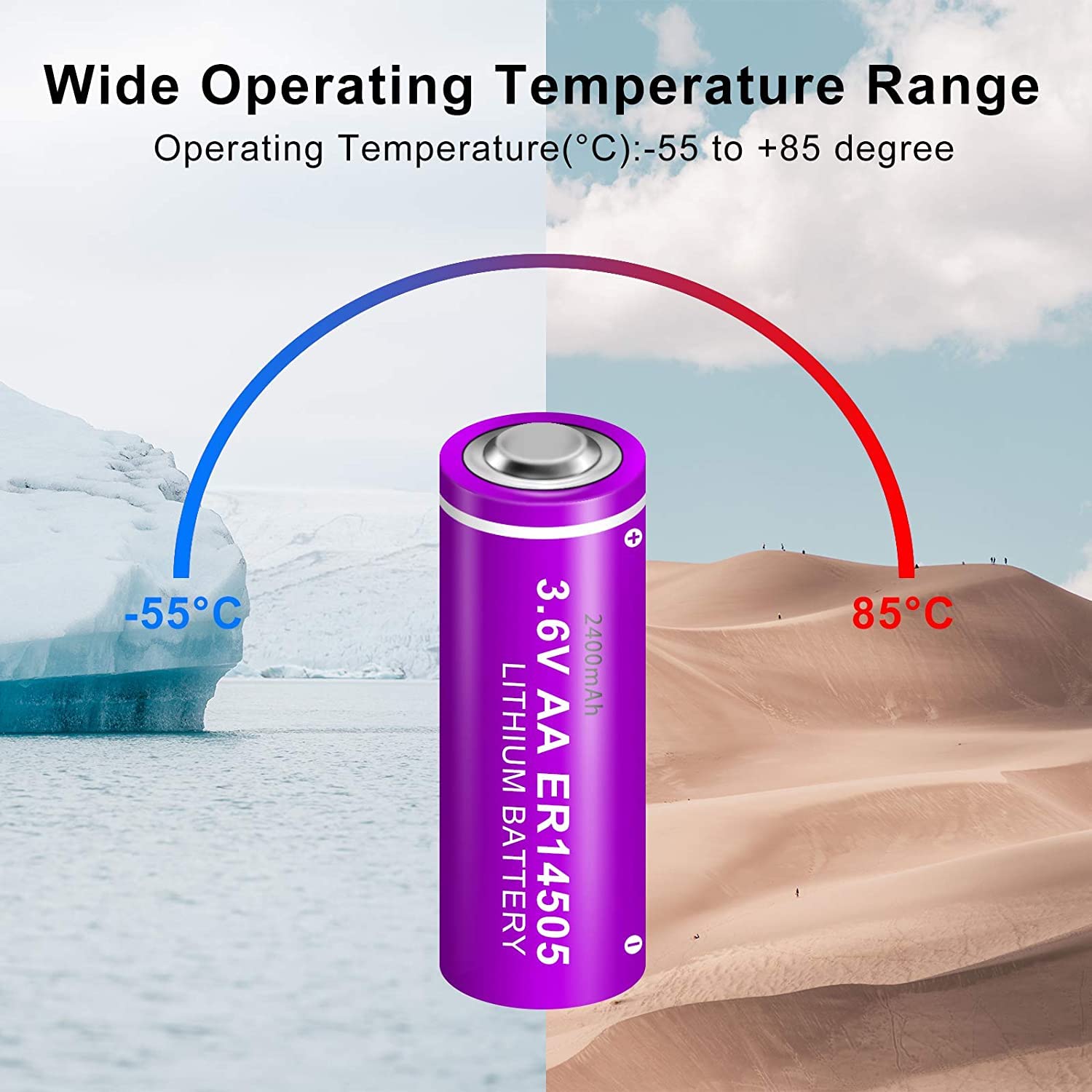 ER14505 Batteries 2 Pack, 3.6V Lthium Battery 2400mAh AA 3.6V ER14505 Battery Non-Rechargeable AA Size Battery Single-Use Battery for Water Electricity Meter Security Alarm System Sensors