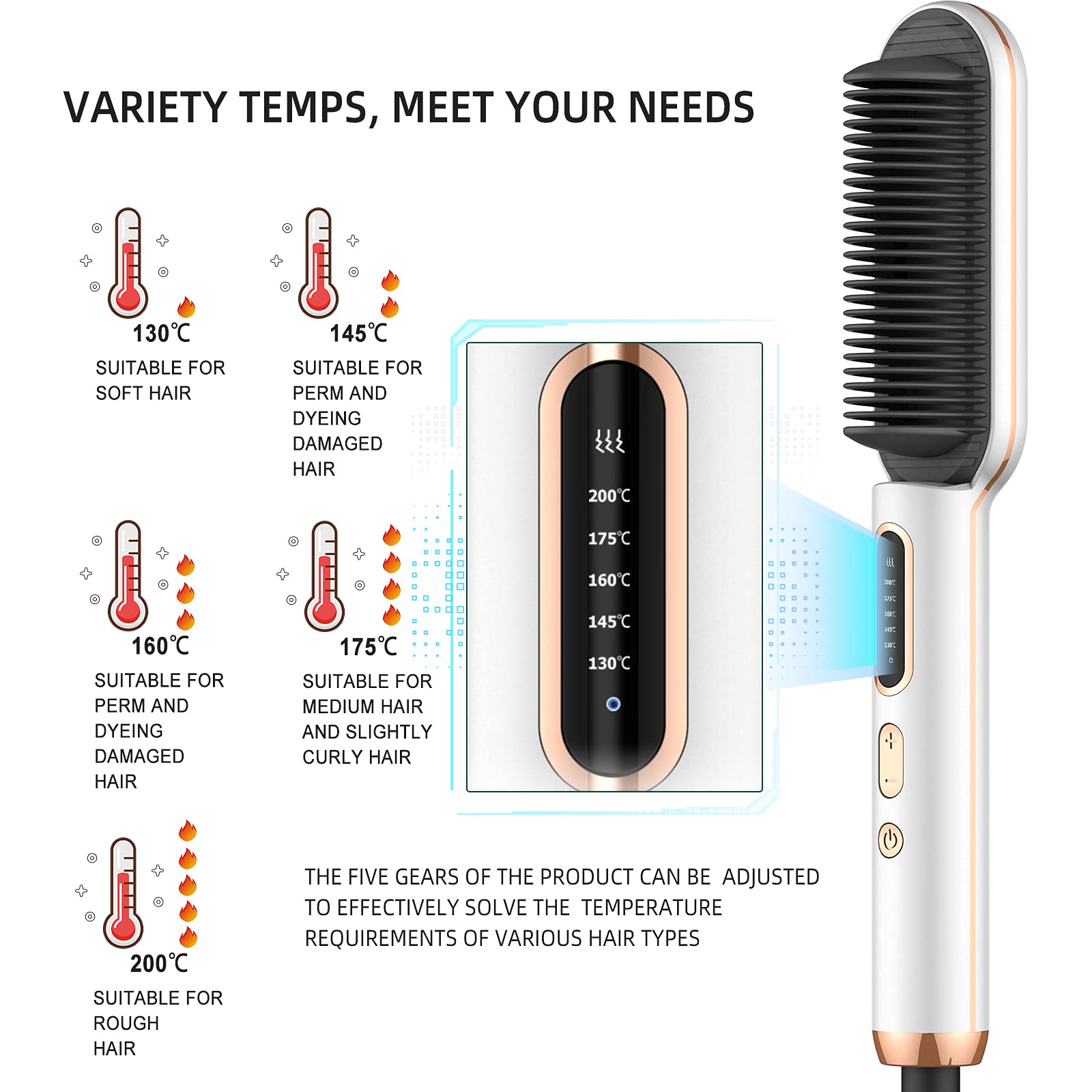 Enhanced Hair Straightener Brush,Dual Voltage Hot Comb Hair Straightener with Anti-Scald Feature, Auto Temperature Lock & Auto-Off Function