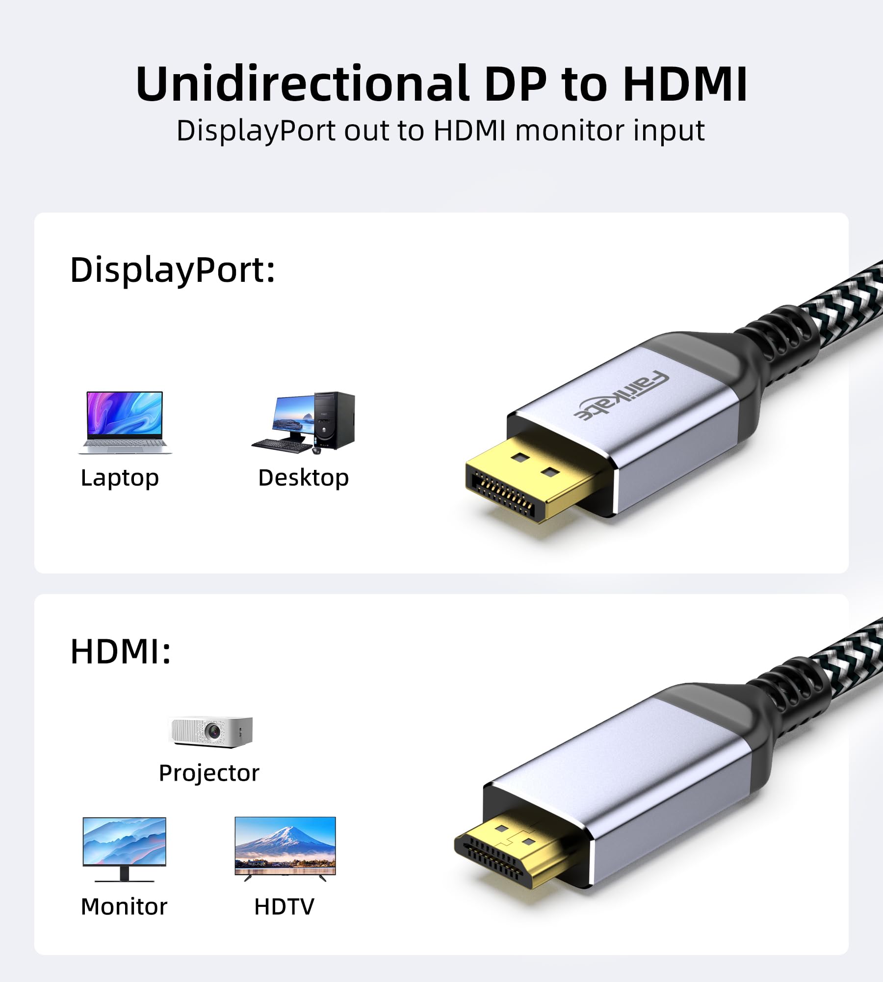 fairikabe 4K Displayport to HDMI Cable 6.6ft, [Uni-Directional, Aluminum Case, Nylon Braided] Display Port to HDMI Cable Compatible with Dell, HP, Samsung, AMD and More