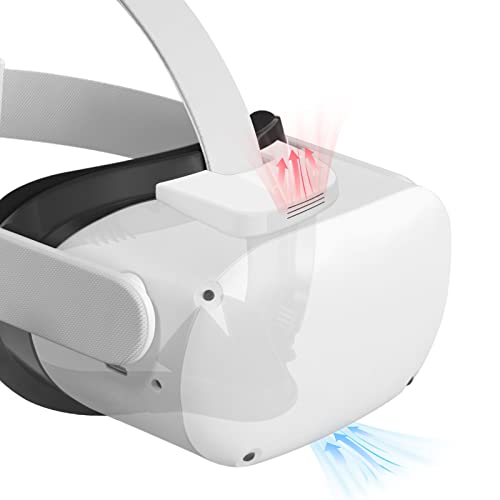 Esimen Active Air Circulation Compatible for Oculus Quest 2 Cooling Fan with Facial Interface Relieve Lens Fogging and Hot Air, Replace Interface Pad for Meta Quest 2