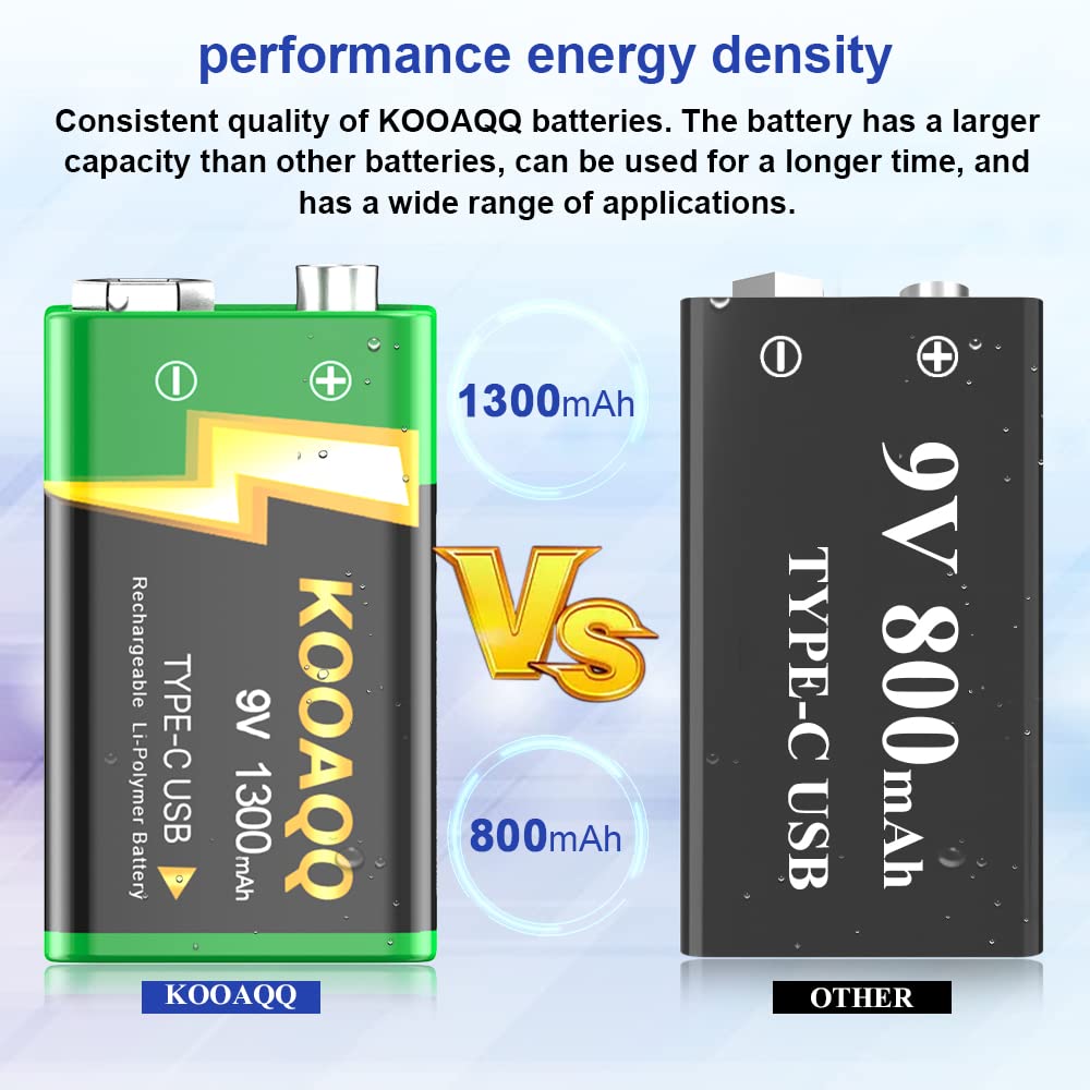 KOOAQQ 9V Lithium Battery, High Capacity 1300mAh, with 2 in 1 USB-C Charging Cable,Rechargeable 9 Volt Square Batteries for Smoke Detector/Alarms,Wireless Microphones,Metal Detector (2 Count 9V 1300)