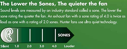 Hunter 80213z Huntley Decorative Bathroom Ventilation Exhaust Fan and Light (LED Bulbs Included), Brushed Nickel