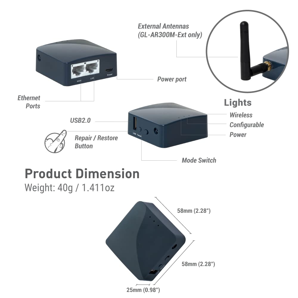 GL.iNet GL-A1300 (Slate Plus) Wireless VPN Encrypted Travel Router & GL-AR300M16-Ext Portable Mini Travel Wireless Pocket Router