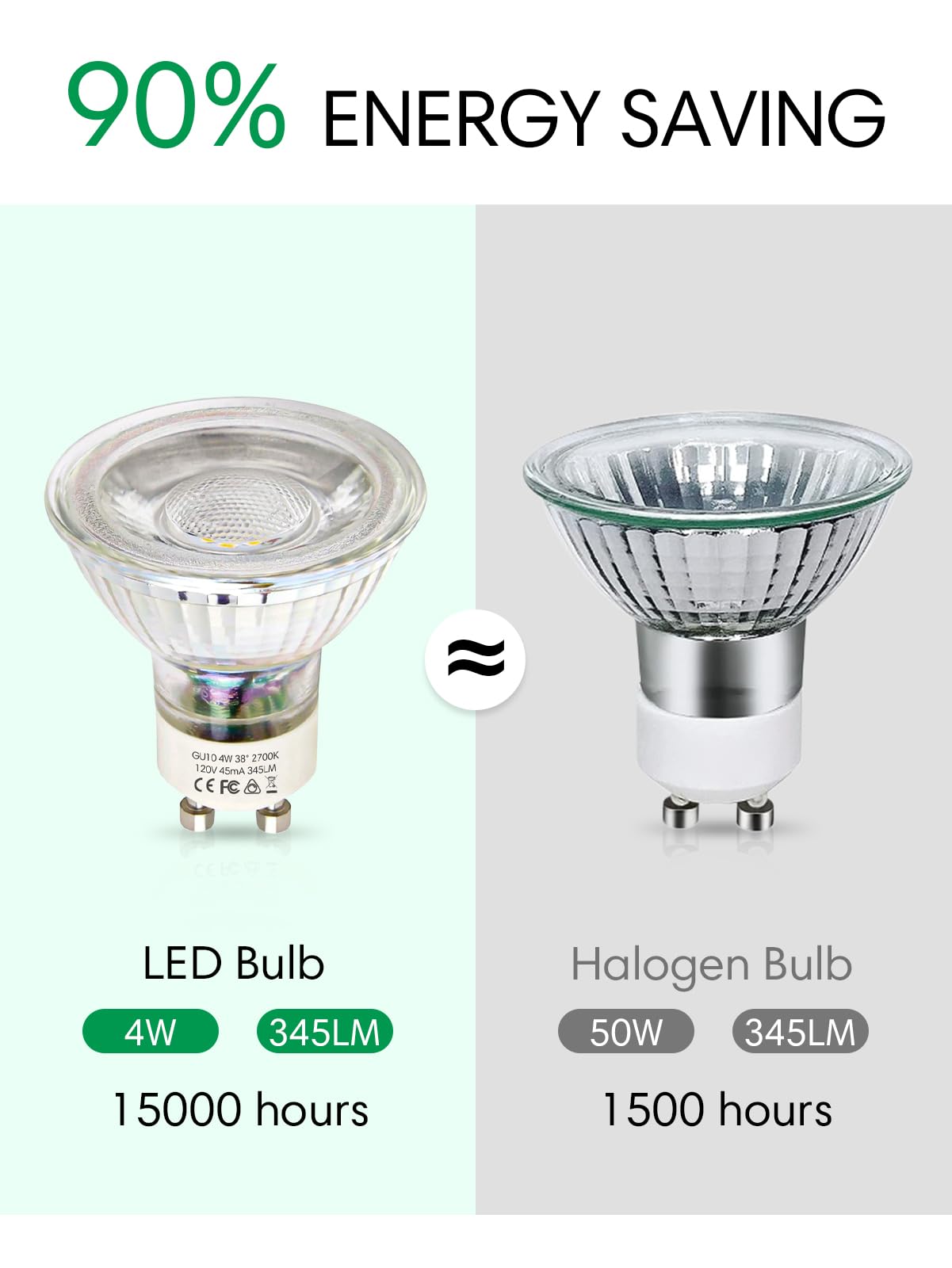Levidon GU10 LED Bulbs Dimmable, Warm White 2700K, 4W LED Spotlight Bulb, 50W Halogen Equivalent, 120V 345 Lumen 38° Beam Angle, Pack of 6