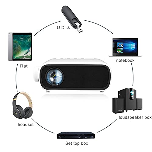 FZZDP New YG280 LED Mini Projector 480*272 Pixels with /Audio Interface Portable Projection Home Media Player ( Color : OneColor )