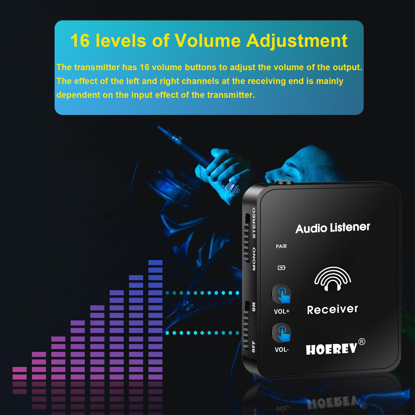 Hoerev Wireless in Ear Monitor System Studio Equipment Professional System Transmitter Guitar System with Rechargeable Battery for Studio Band Rehearsal Live Performance Camera Record