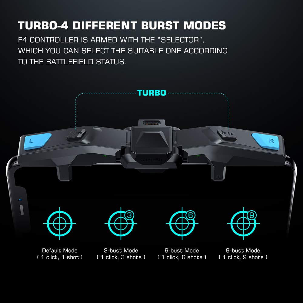 GameSir F7 Claw Mobile Game Controller for Android Tablet/iPad, PUBG Controller, Plug and Play, 4 Trigger, Sensitive Aim Shoot Joystick(Six Finger Operation) for PUBG/Fornite