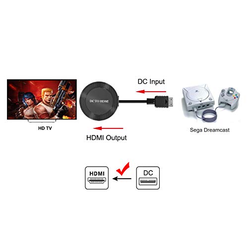 Dreamcast HDMI Converter 4:3/16:9 Aspect Ratio Switch - Simple Plug and Play HDMI Converter for Dreamcast Dreamcast Cable to HDMI - The Best Dreamcast AV Cable