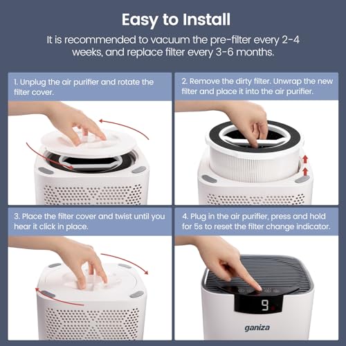 Ganiza G200S/G200 Air Purifier Replacement Filter for Pets, 3-in-1 True H13 HEPA and Activated Carbon Air Filter