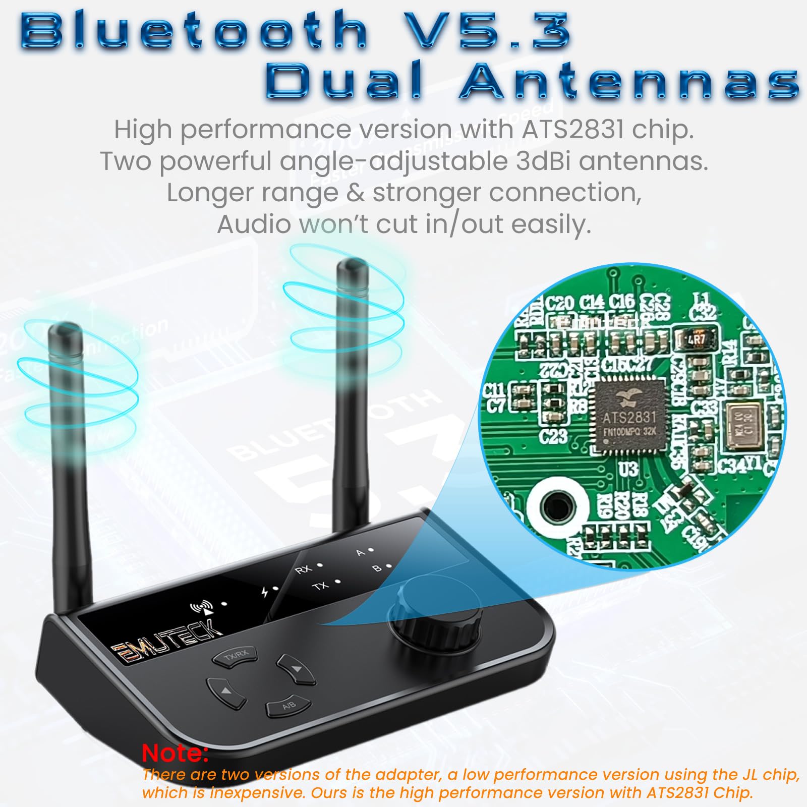 Emuteck Bluetooth Transmitter Receiver, Long Range 2-in-1 Bluetooth 5.3 Audio Adapter for TV PC to 2 Wireless Headphones with Adjustable Volume, 3.5mm AUX RCA for Home Stereo Speaker CD MP3 Player