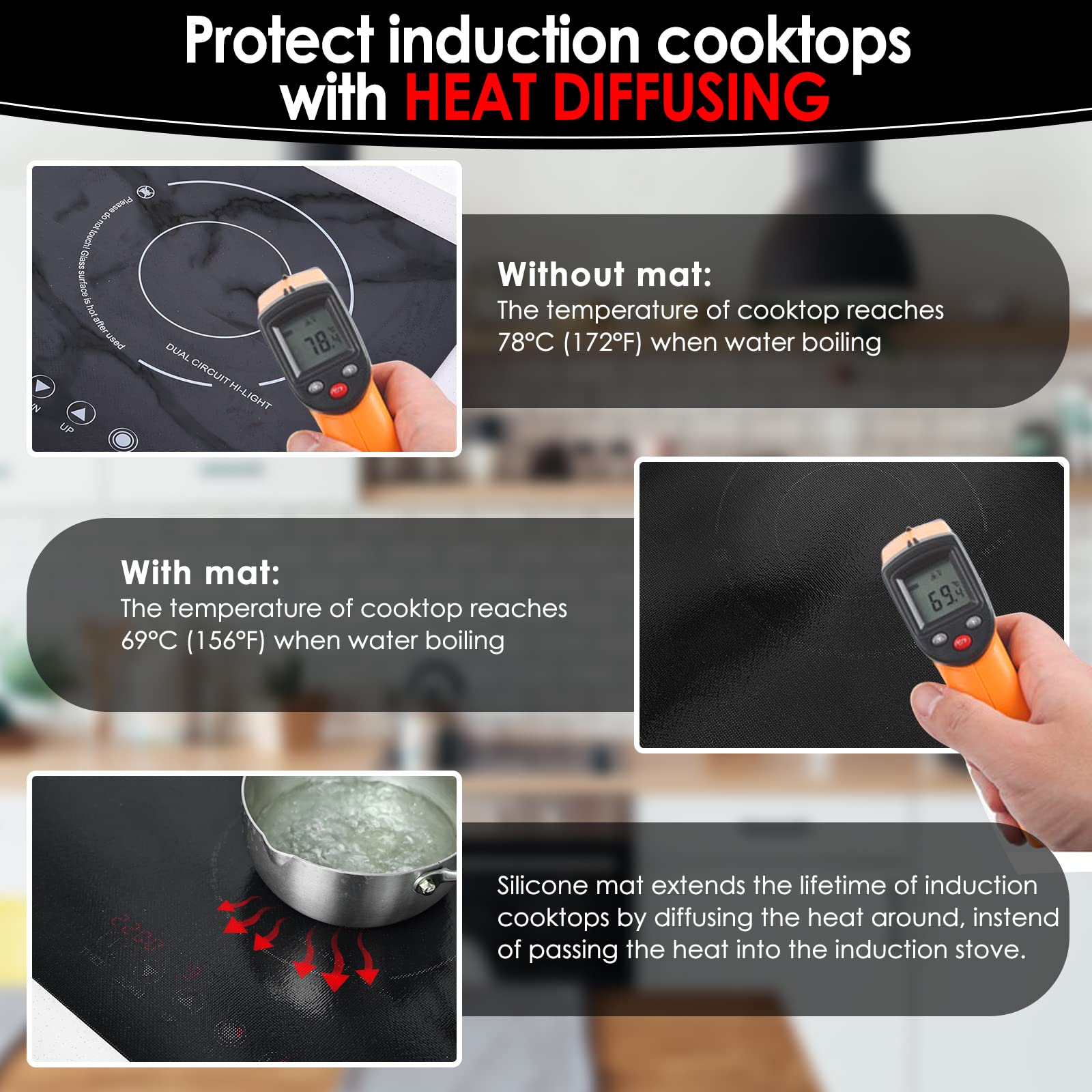 Large Induction Cooktop Protector Mat 21.2x35.4 inch,Translucent (Magnetic) Electric Stove Burner Covers Anti-Strike&Anti-Scratch as Glass Top Stove Cover