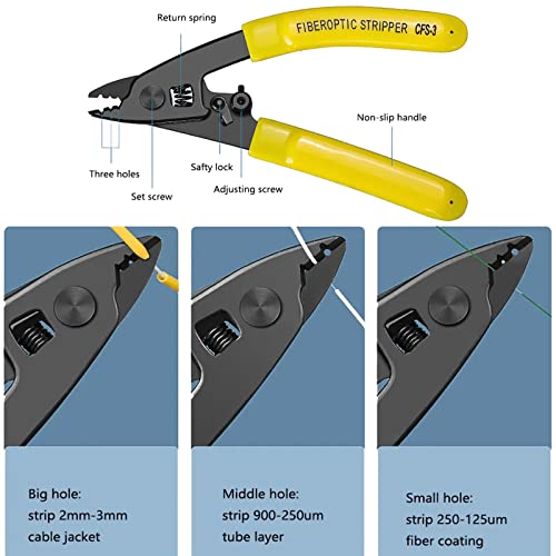 GOODOO FTTH Fiber Optic Cable Cold Connect Tools Kit Bag Visual Fault Locator Fiber Cleaver SC FC Connector Optical Power Meter Finder Cable Tester Stripper Tool Dust Free Paper Assembly Termination