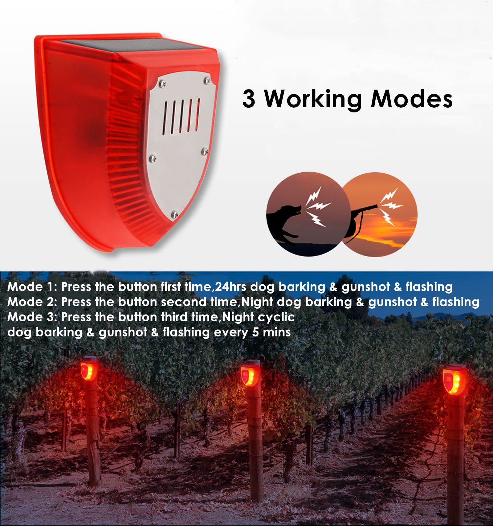 HULPPRE Solar Outdoor Motion Sensor Alarm-Dog Barking&Gunshot Sound,129db Loud Noise Maker,3 Work Modes Strobe Light with USB,Say Goodbye to The Unwanted Explorers