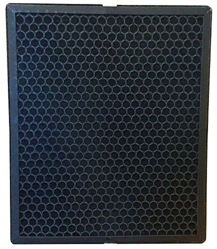 Nispira Replacement HEPA Filter Compatible with Surround Air Intelli-Pro XJ-3800 Air Purifier.
