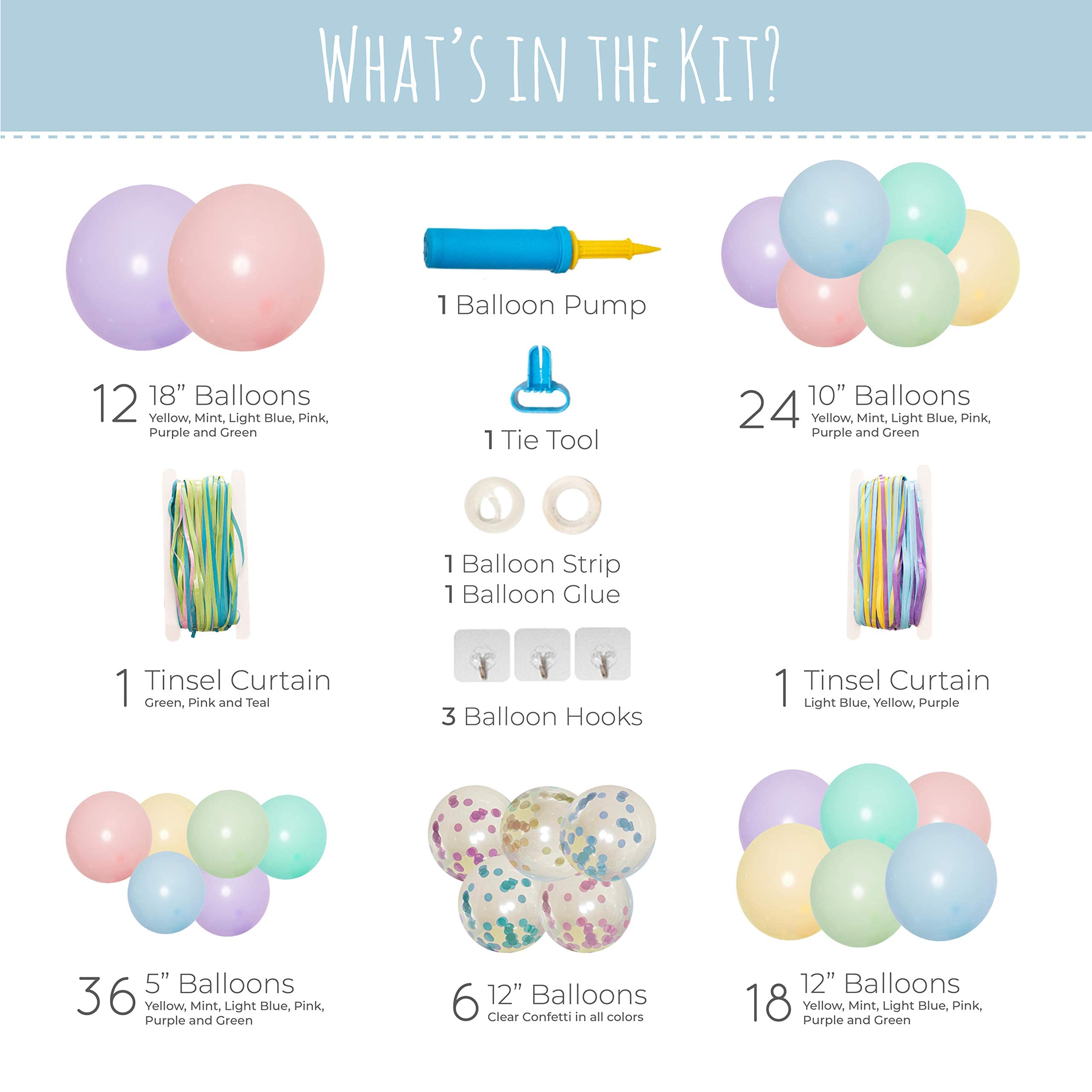 Pastel Balloon Garland Kit - Macaron Balloon Arch Kit for Parties - Small and Large Balloons Gold Confetti Mint Pink Balloons - Balloon Column