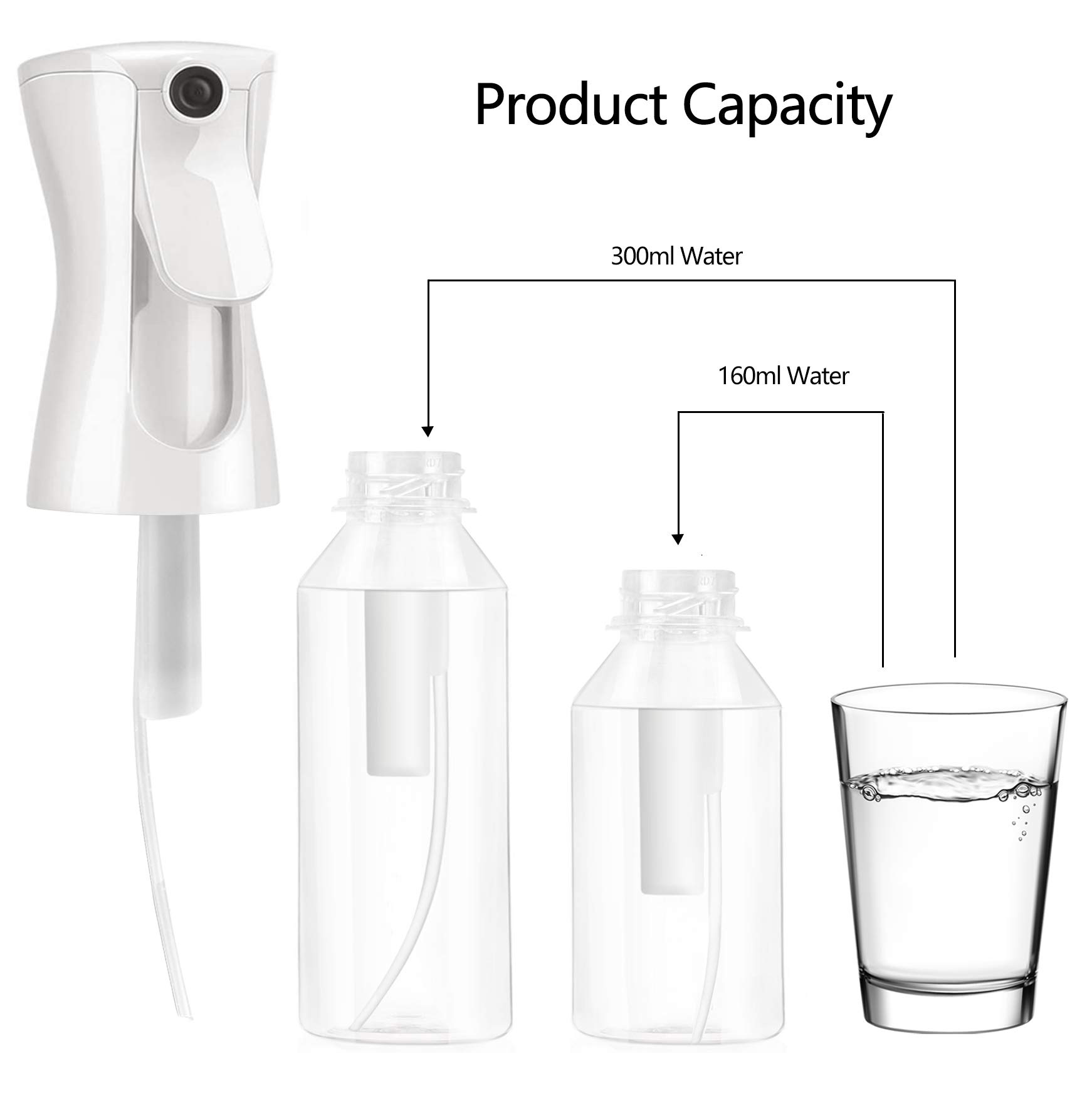Dlala Fine Mist Spray Bottles for Hair Empty Plastic Trigger Spray Bottle Refillable Hair Sprayer Bottle 2 Pack 5.4oz/ 10oz for Hairdressing, Plant Watering, Ironing and Cleaning (Transpracy)
