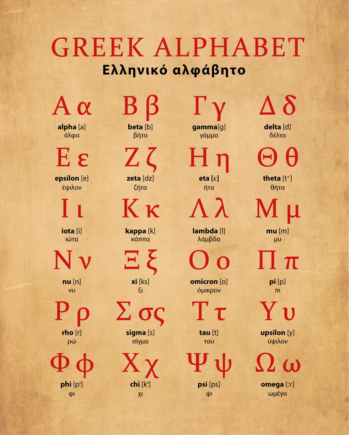 Greek Alphabet Poster - Unframed 8x10 in - School Picture with Motivational Message - Education Kids Room Decor and Positive Signs Wall Art