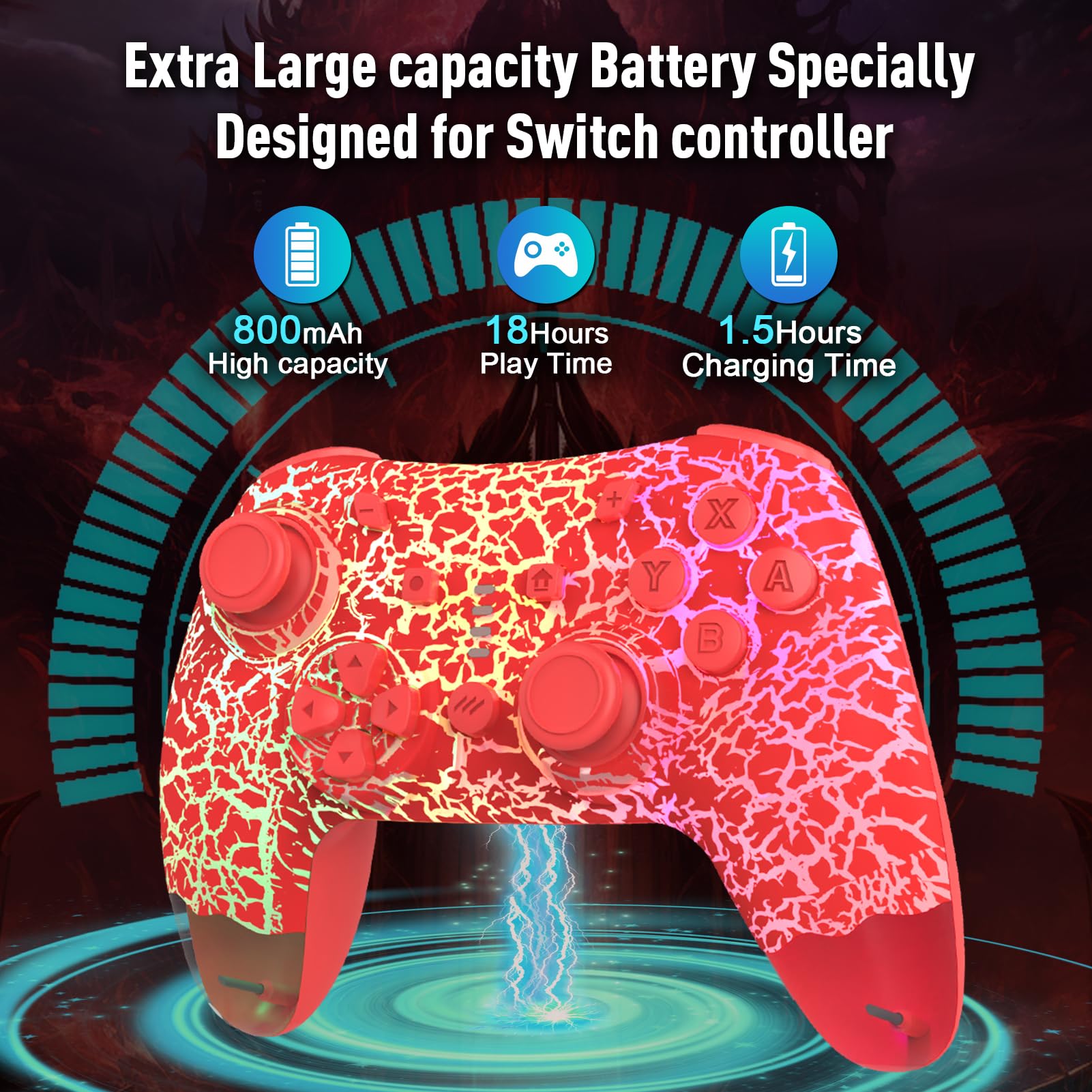 DYONDER Wireless Switch Controller for Switch/Switch Lite/Switch OLED, Gaming Controller for PC/iOS/Android,Switch Gamepad Remote with RGB/Programmable/Motion Control/Vibration/Turbo/Wakeup