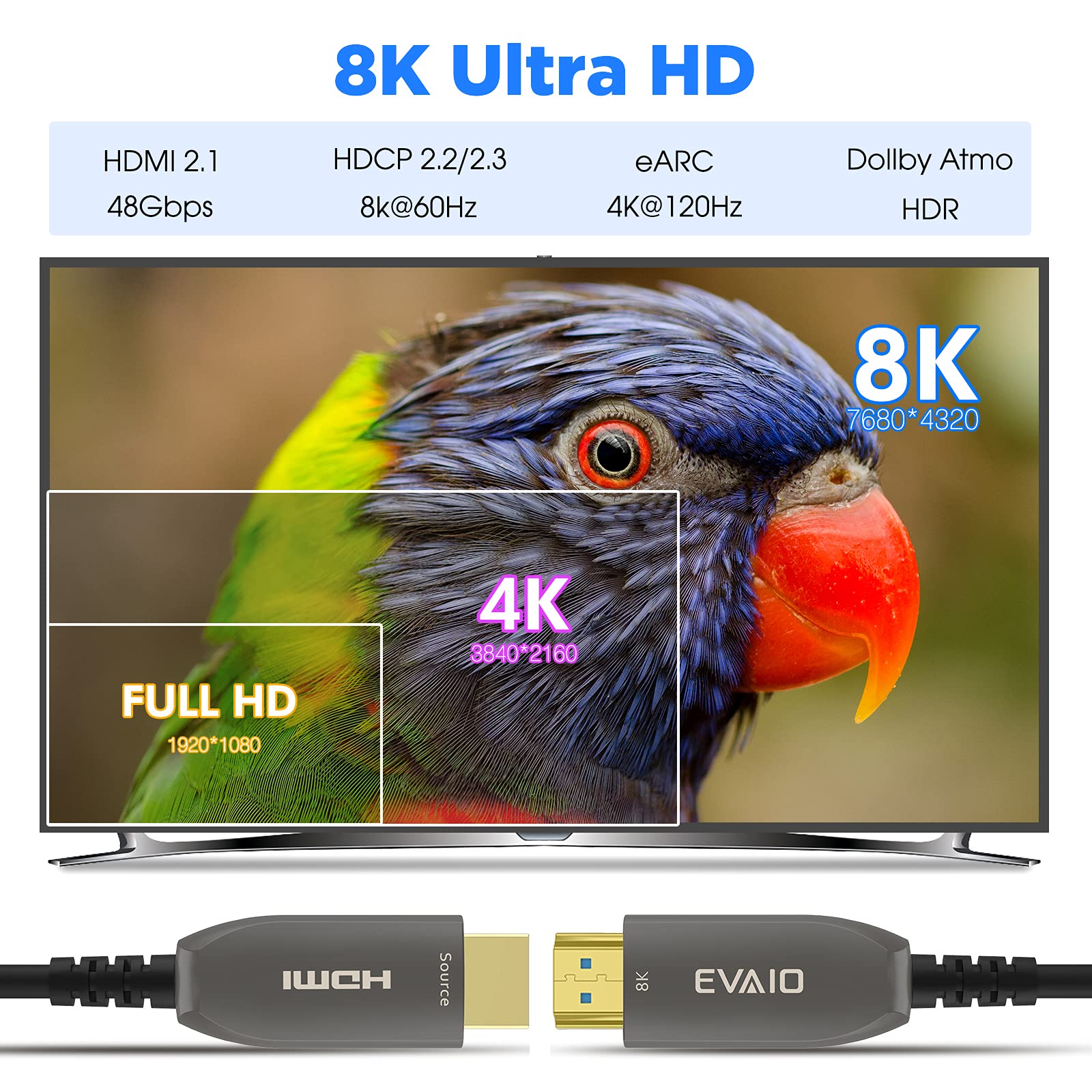 EVAIO 8K Fiber Optic HDMI Cable 100 FT, HDMI 2.1, 48Gbps, eARC, 8K@60Hz, 4K@120Hz, Compatible with RTX 3080/3090, Xbox Series X, PS5 etc