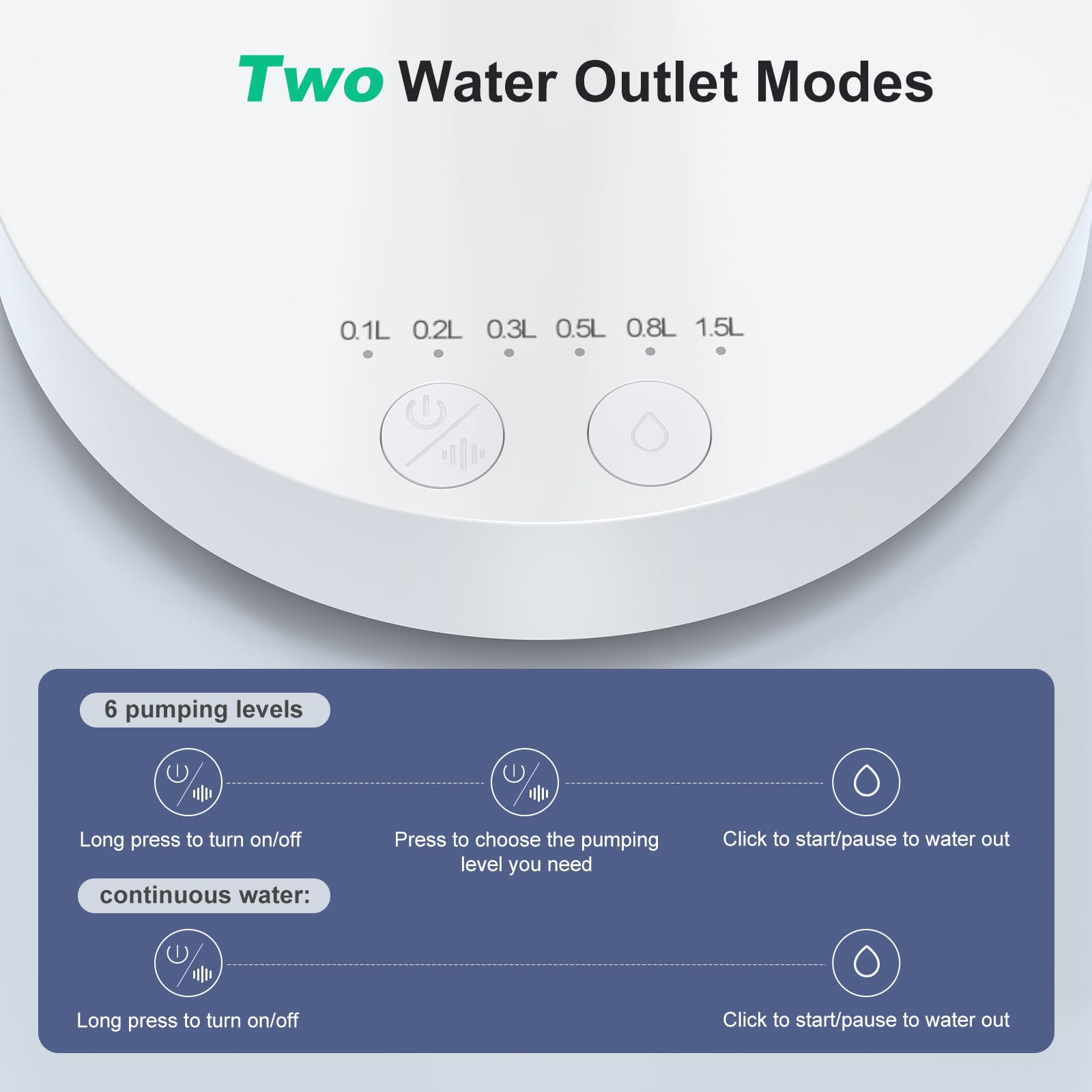 Desktop Water Dispenser for 5 Gallon Bottle, Table & Bottle Use Water Pump with 7 Level Quantitative, Portable & Detachable Water Bottle Dispenser, USB Charging Water Pump for Home, Office, Outdoor