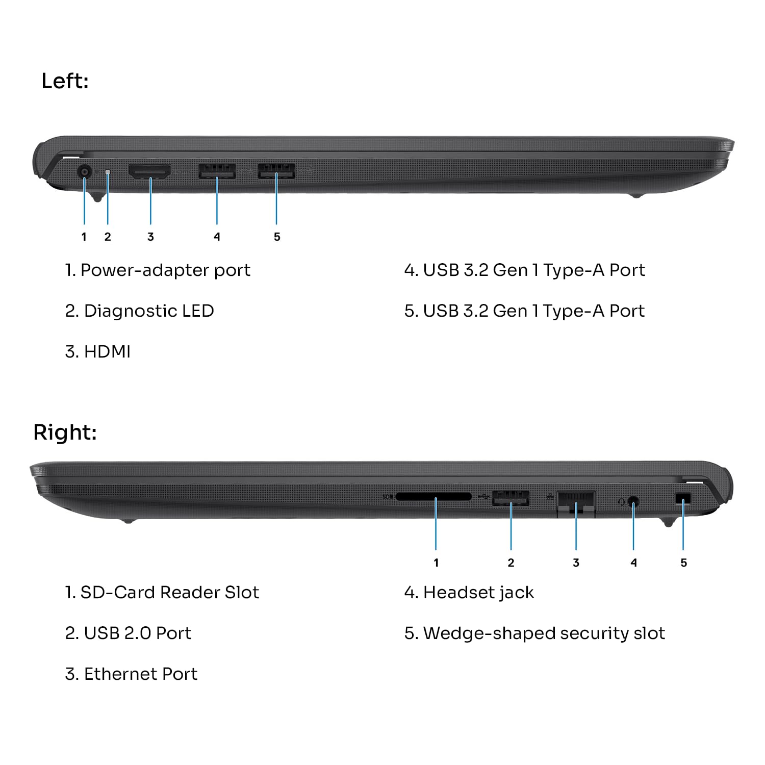 Dell Vostro 3000 Series 3510 Business Laptop, 15.6" FHD Display, Intel Core i5-1135G7 Processor, 16GB RAM, 512GB PCIe SSD, Webcam, SD Card Reader, Backlit Keyboard, Wi-Fi, Windows 11 Pro, Black