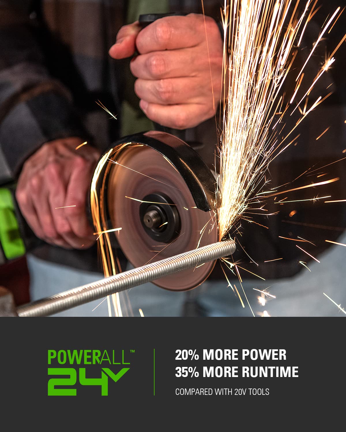 Greenworks 24V Angle Grinder Brushless Cordless, 4-1/2-Inch, with 4AH Battery and 2A Charger