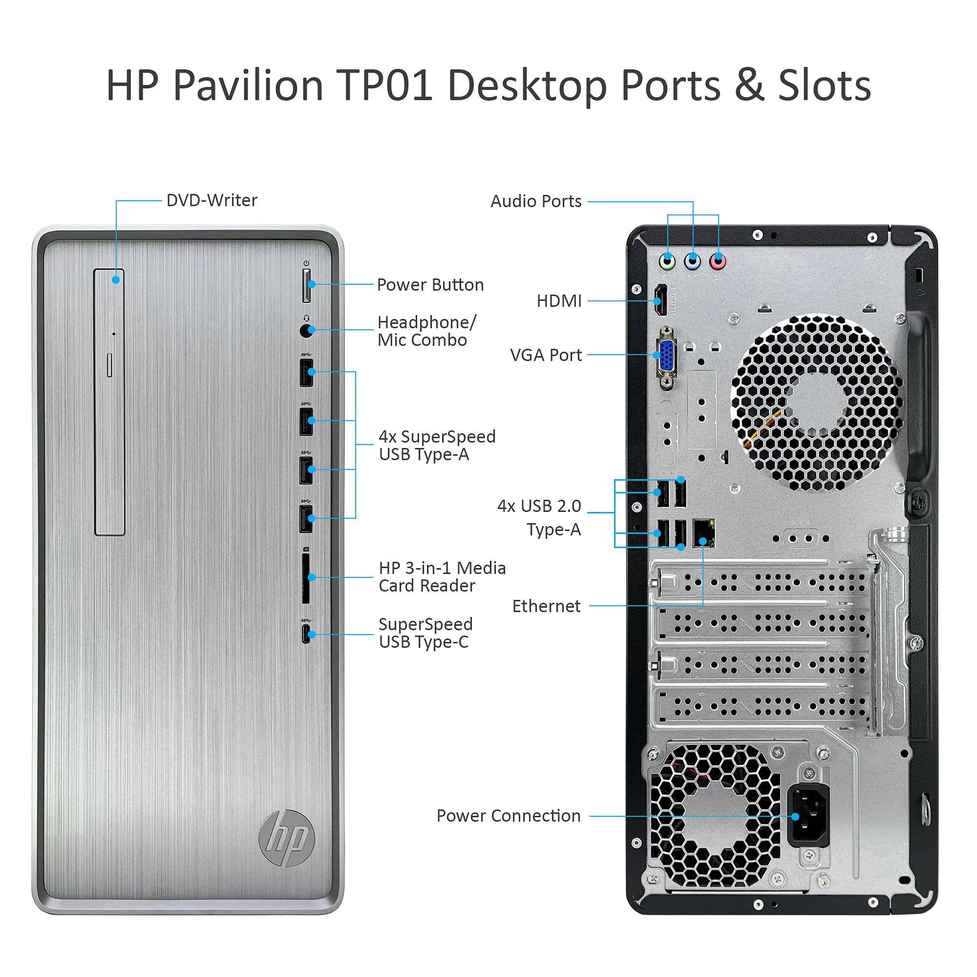 HP Pavilion TP01 Tower Desktop Computer - AMD Ryzen 7 5700G 8-Core up to 4.60 GHz Processor, 16GB DDR4 RAM, 4TB SSD, AMD Radeon Graphics, Windows 11 Pro