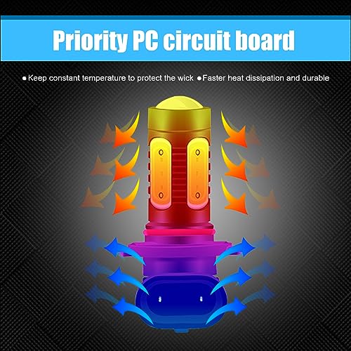 Jawmoy 2 PCS Car LED Front Fog Lights, 9005 Ultra-Clear High-light Light Replace Bulbs, 7.5W COB 6000K Headlights, Universal for Most Cars (Blue)