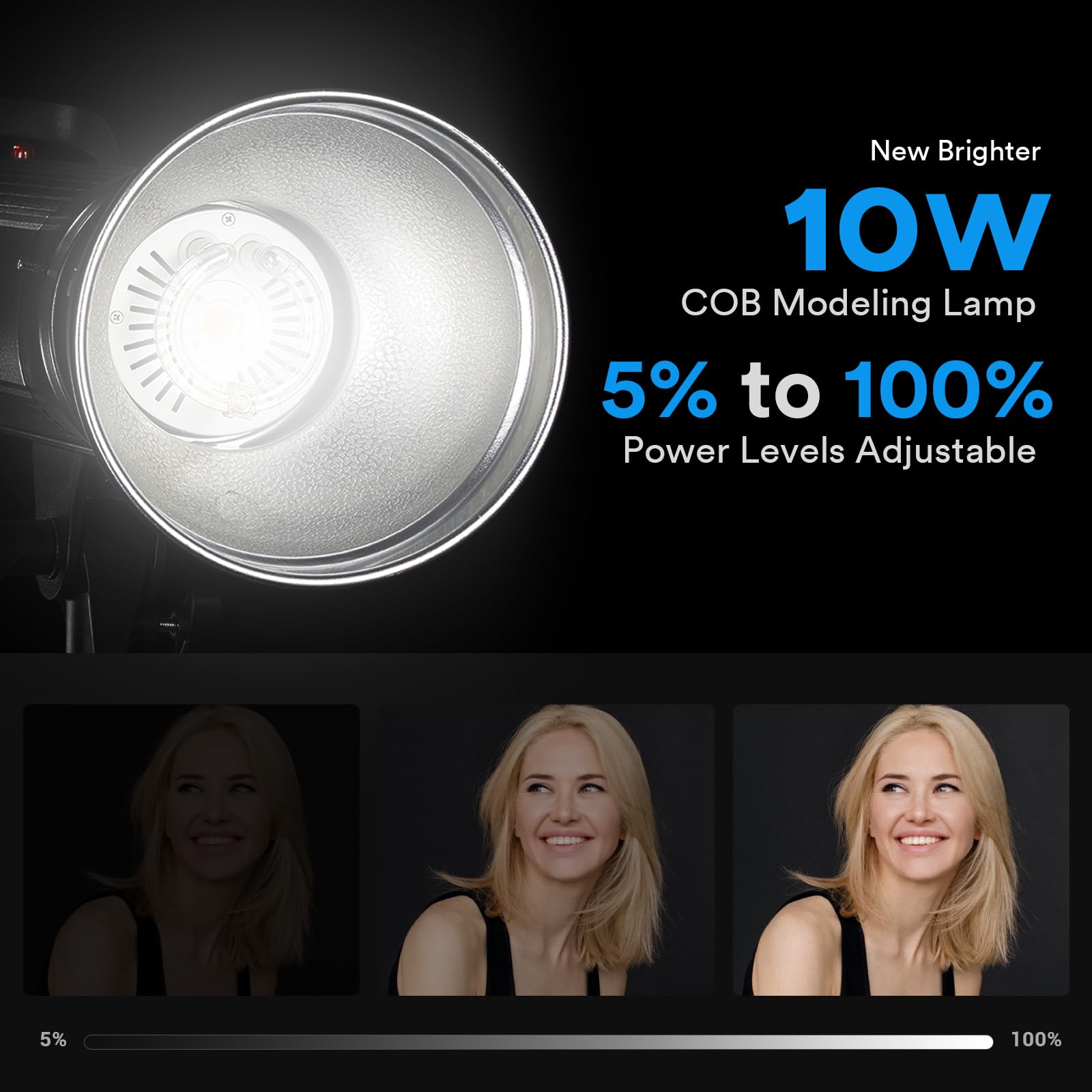 GODOX SK400II 400Ws Bowens Mount Photo Studio Strobe Flash Monolight Light for Commerce Product Portrait Lifestyle Photography