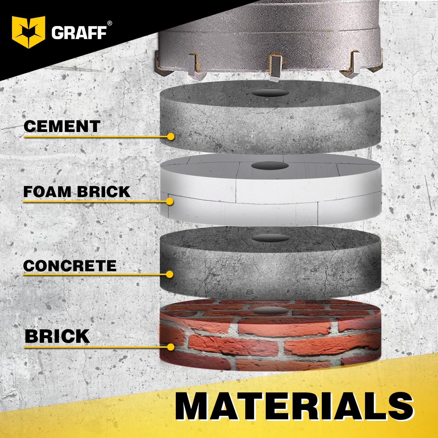 GRAFF 4 Inch SDS Max Rotary Hammer Core Bit - Core Drill Bit for Concrete, Masonry, Cement, Silicate Brick - Concrete Hole Saw with SDS Max Shank 20'' (500mm) and Center Drill