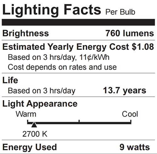 Energetic A19 LED Light Bulb 60W Equivalent, 760lm 2700K Soft White, E26 Standard Base, UL Listed, 9W LED Light Bulb, 15000 Hrs, Non-Dimmable, 24-Pack