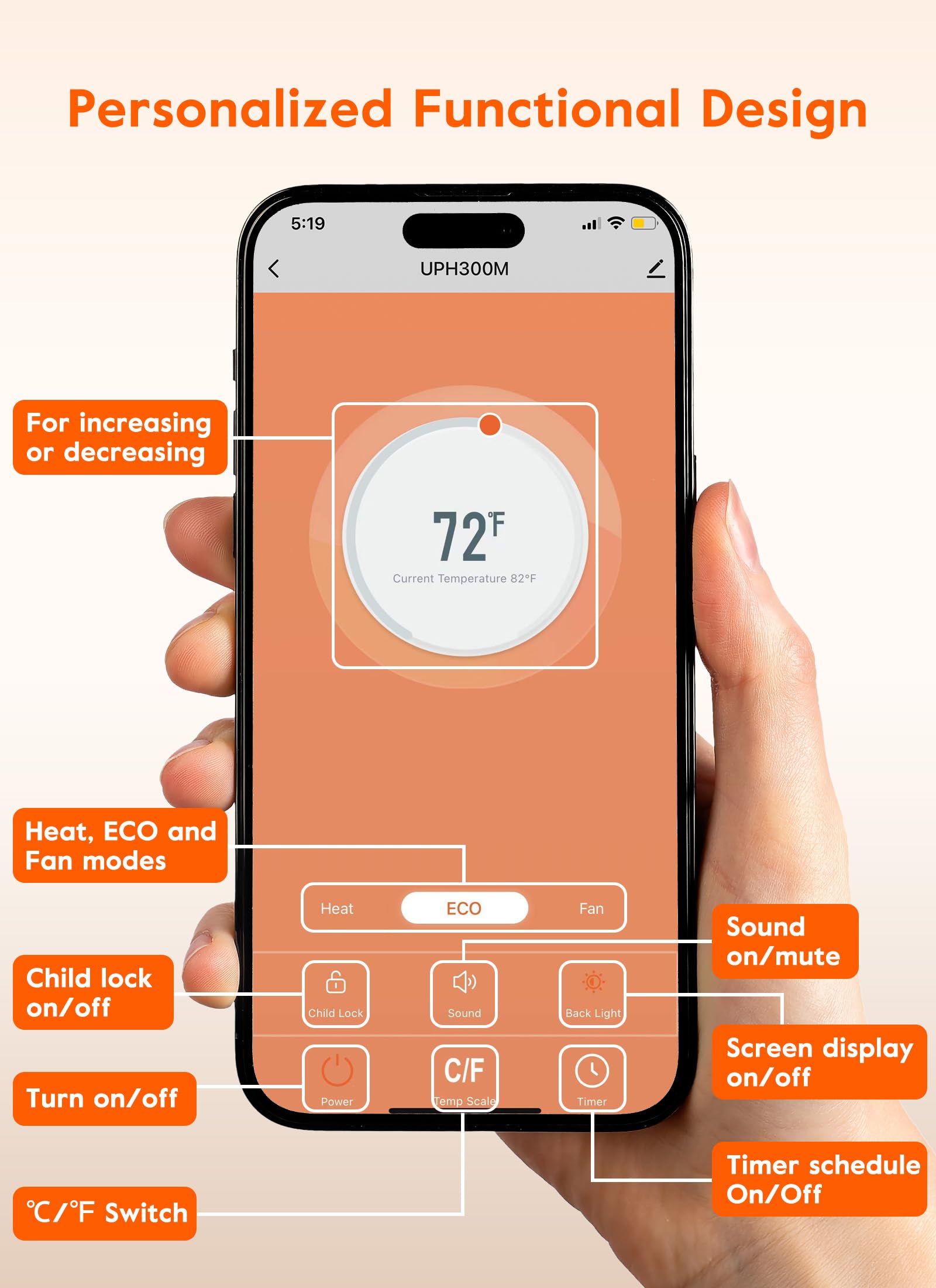 GiveBest Electric Wall Heater with WiFi and Remote Control, Floor or Wall Mounted Heater, Large Room Coverage, 3 Heating Modes, 1500W Fast Heating Space with Thermostat for Indoor Room Use