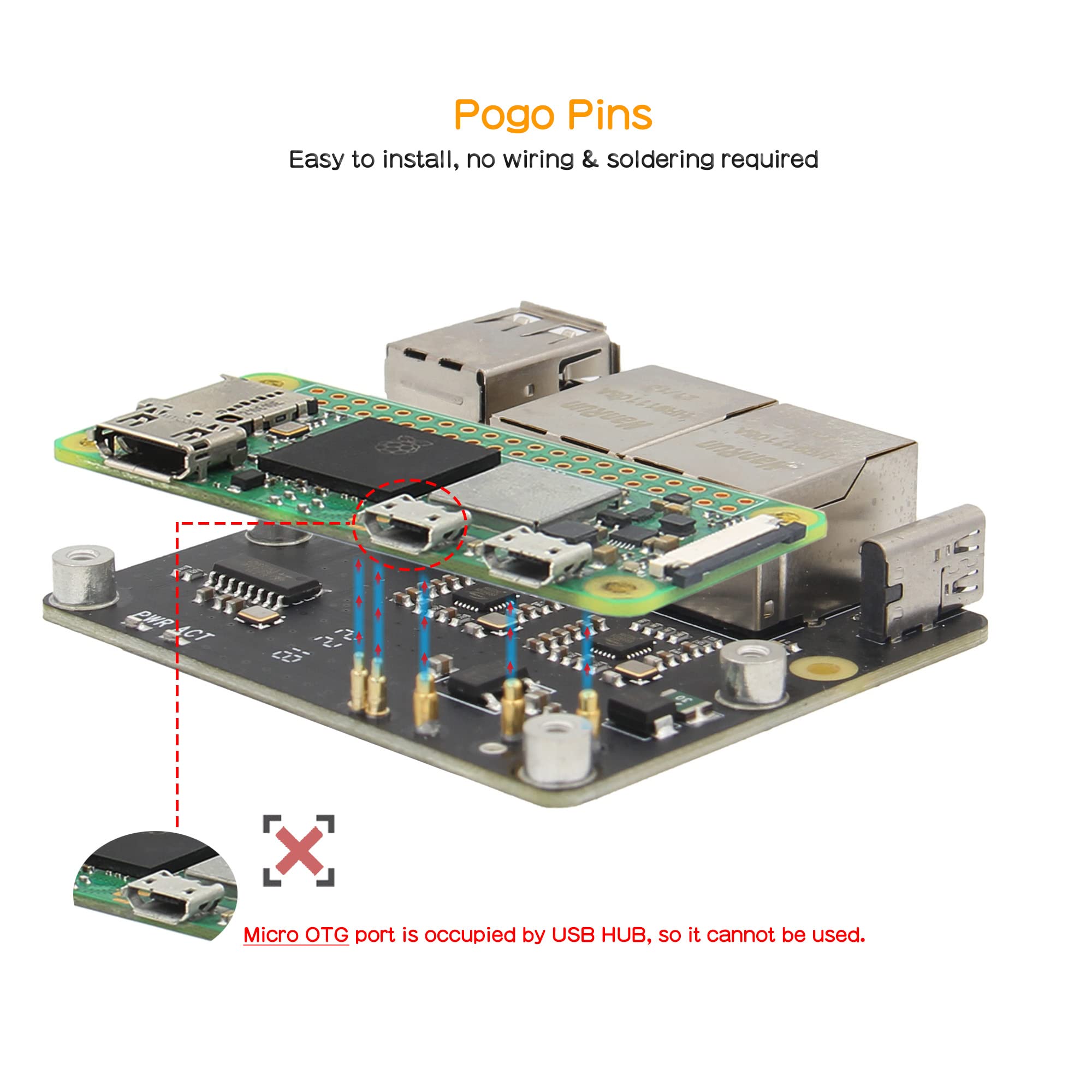Geekworm Raspberry Pi Zero 2 W Soft Router Dual 100M Ethernet Expansion Board X305 & USB HUB for Raspberry Pi Zero 2W/Zero W(Not Include Raspberry Pi)