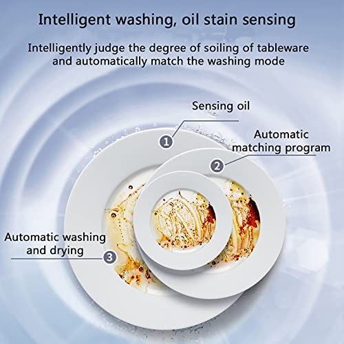 Countertop Dishwasher, Portable Mini Dishwasher Cleaner, 4 Washing Programs and Air-Dry Functio,Mini Dishwasher for Apartment & RVs (black+white+gold)