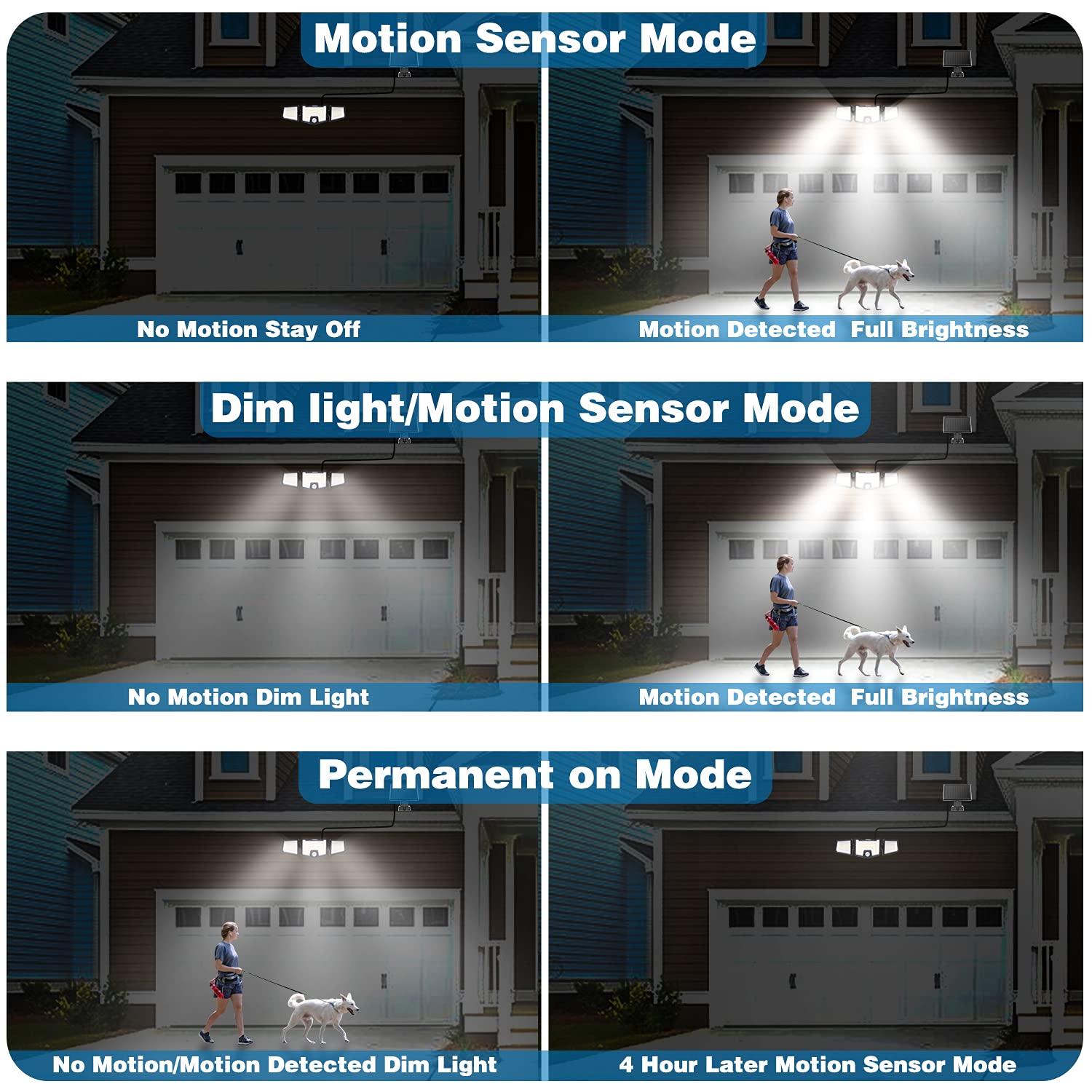K KASONIC Solar Flood Lights, 2500LM Super Bright Motion Sensor with Remote, IP65 Waterproof Solar Security Spot Lights with 15Ft Cable for Patio, Garage, Porch, Yard, 2 Pack