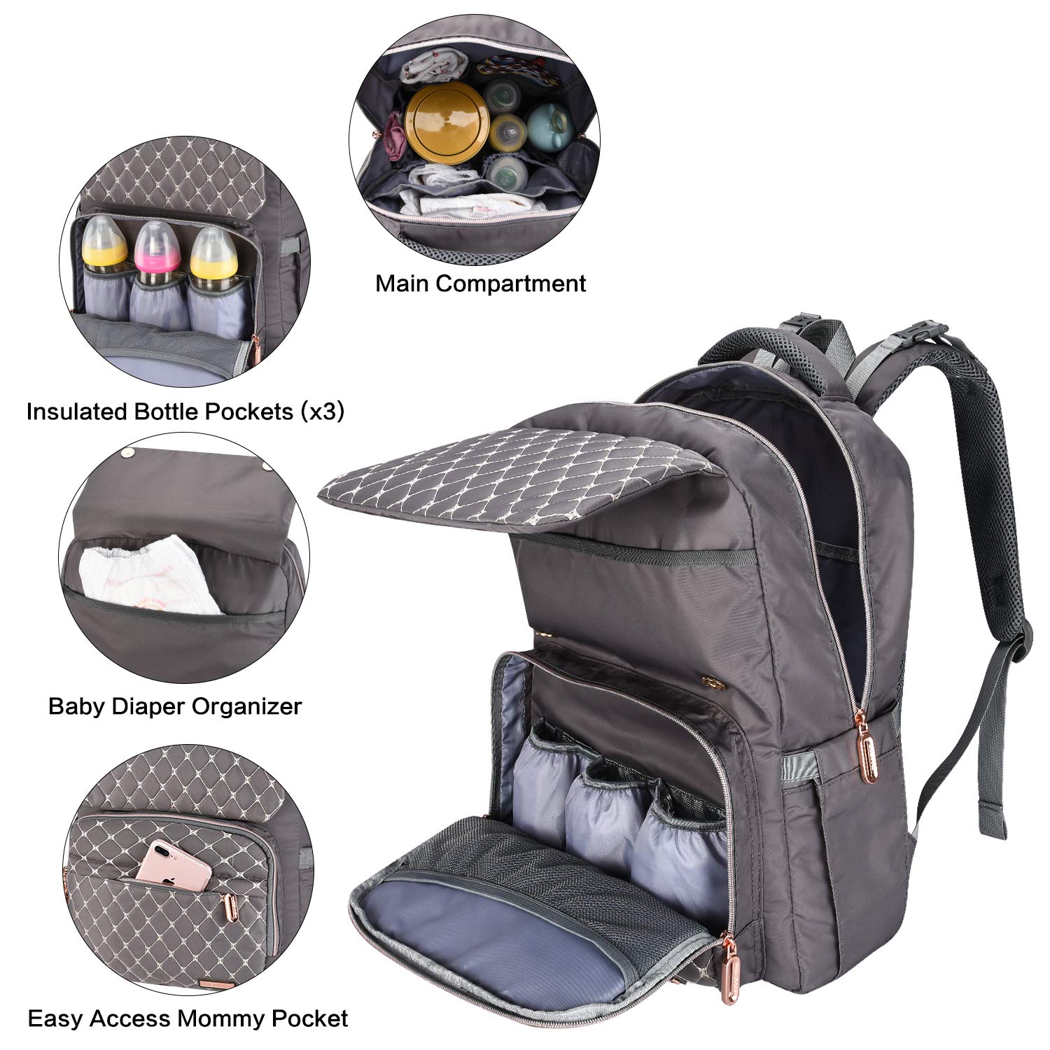 Diaper Bag Backpack, JESWO Multifunctional Waterproof Large Capacity Baby Bag for Mom and Dad, Stylish Convertible Travel Backpack Light with Insulated Pockets-Grey
