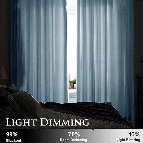 SMILETIME Sky Blue 96 in Long Velvet Curtains with Grommet, Thermal Insulated Super Soft Privacy Noise Reducing Light Blocking Velvet Curtains for Living Room, 2 Panels, Each 52 x 96 inches Long