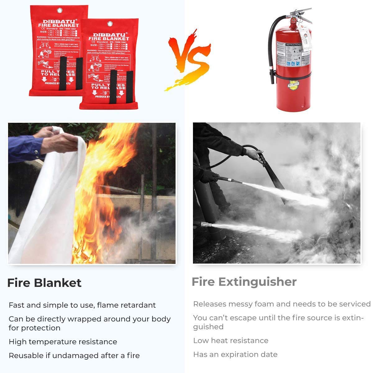 DIBBATU Fire Blanket, 4 Pack-red, Fiberglass, Emergency Blanket for Home, Kitchen, Grill, BBQ, Fireplace