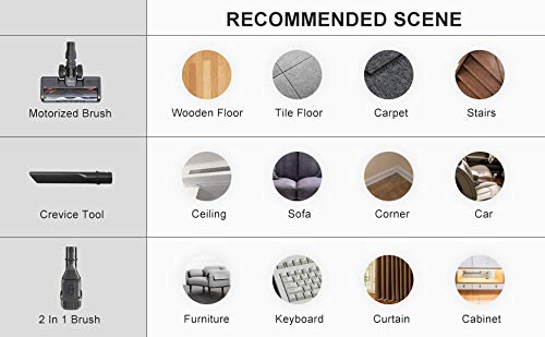 Dibea Cordless Stick Vacuum Cleaner Upgraded 24KPa Powerful Electric Brooms Lightweight 2 in 1 Handheld Vacuum for Home Hard Floor Carpet Pet E19Pro