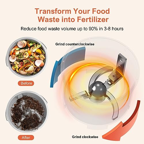 Involly World's First Electric Composter for Kitchen with Auto Clean, 3.3L Capacity Odorless Compost Year-Round with UV Lampe Compost Maker, Turn Food Waste to Compost Fertilizer, Smart LED Screen