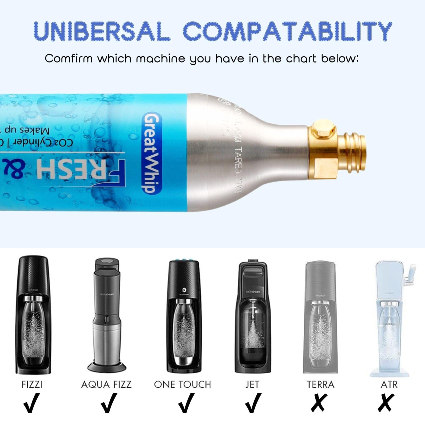 GreatWhip 60L Co2 Carbonator Sodasteam Co2 Cylinder Soda Gas Canister 14.5 oz Compatible with SodaMaker Appliances Set of 5
