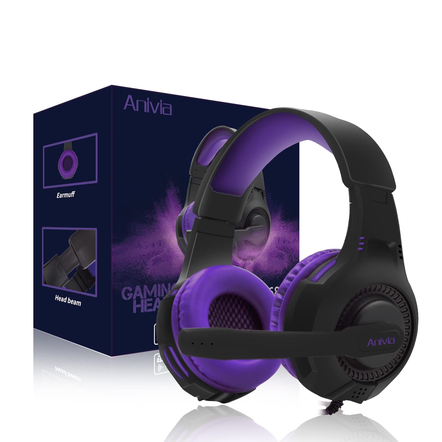 Emonoo Wired Headphone with Noise Cancelling Microphone for School/Work/Gaming, Stereo Gaming Headset for PS4 PS5 Xbox Switch PC, Purple