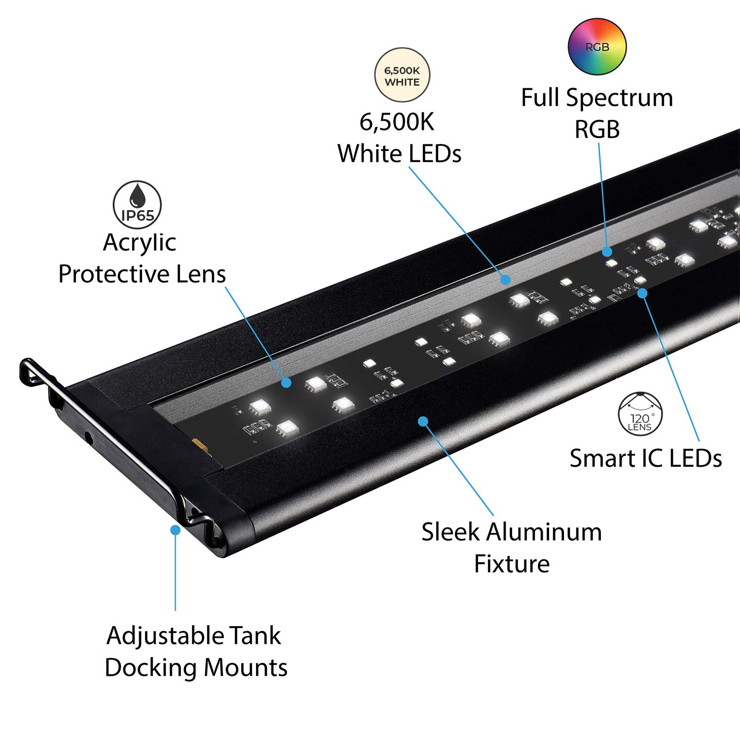 Current USA 36-48" Inch Satellite Freshwater LED Plus Full Spectrum RGB+W Light for Aquariums | Wireless 24 Hour Remote Control Fish Tank Lighting (4507)
