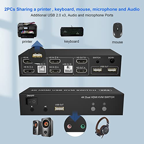 HDMI KVM Switch Dual Monitors 2 Computers, 4K@60Hz Extended Display 2 Ports HDMI KVM Switch 2 Monitors 2 Computers with 3 USB Ports and Audio Microphone Port, PC Monitor Keyboard Mouse Switcher