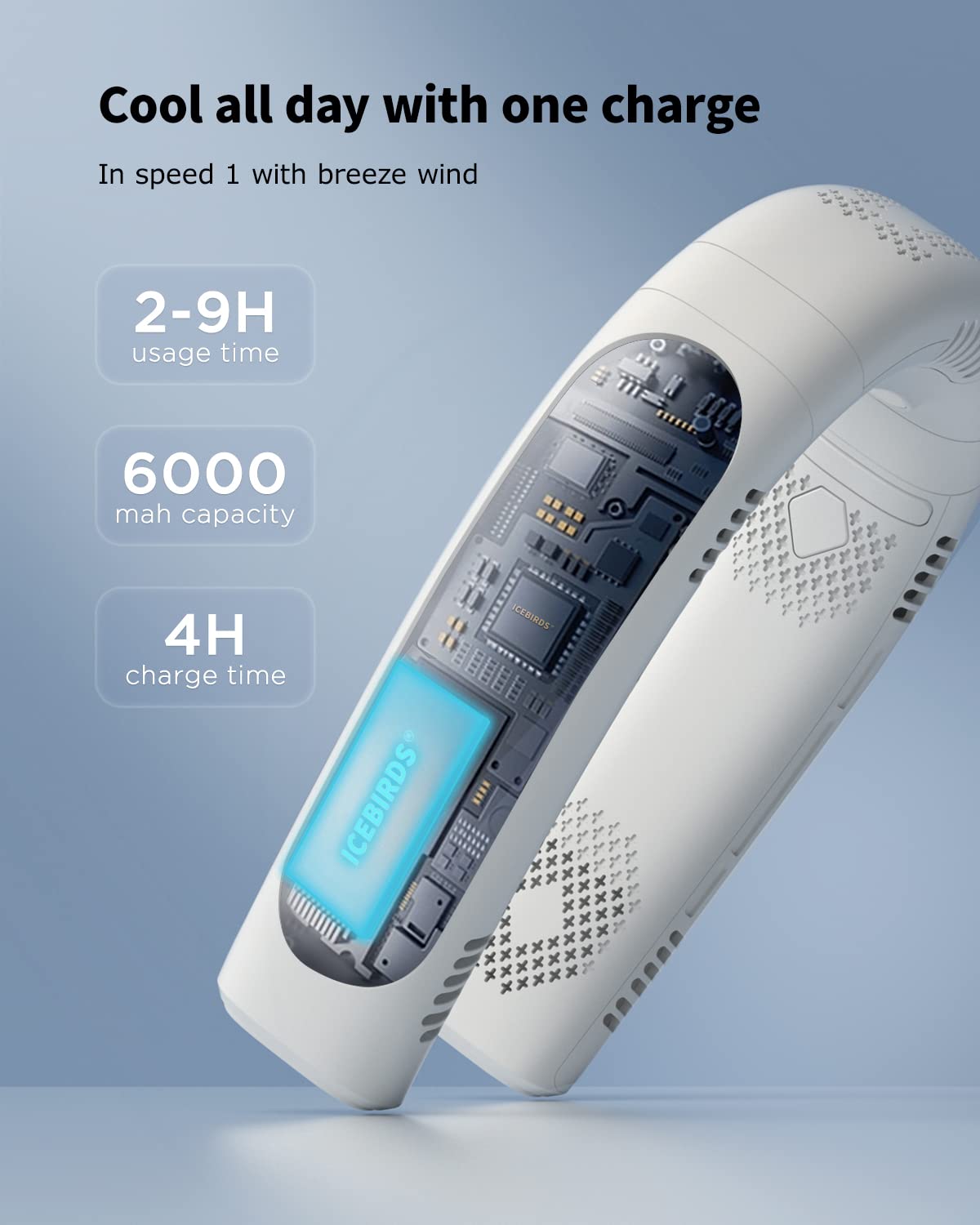 ICEBIRDS Portable Air Conditioner Neck Fan Semiconductor Cooling Bladeless Fan ,6000mAh Rechargeable Battery Operated Hanging Personal Fan, 3 Speeds, Leafless Fan for Outdoor Indoor