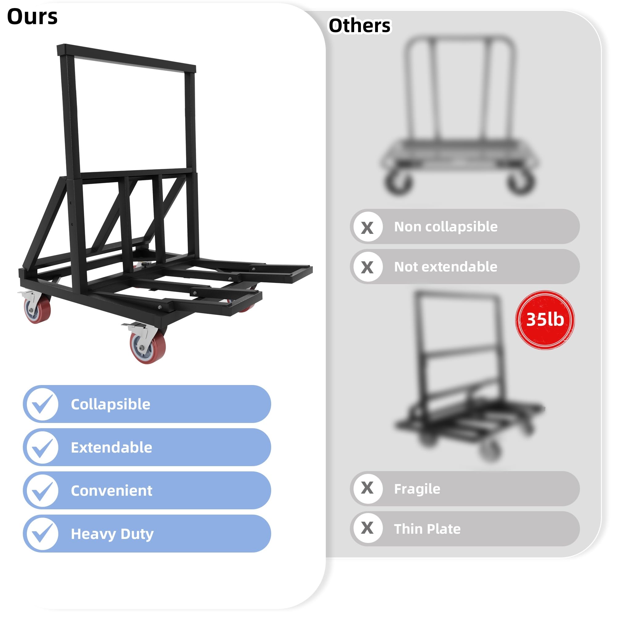 Lomive Heavy Duty Drywall Cart 3000 lbs Capacity Folding Panel Dolly Handling Wall Panel, Sheetrock, Lumber, Glass, 4 Swivel Wheels and Expandable Rubber Pad Bracket - Black 2MM Thickness Plate