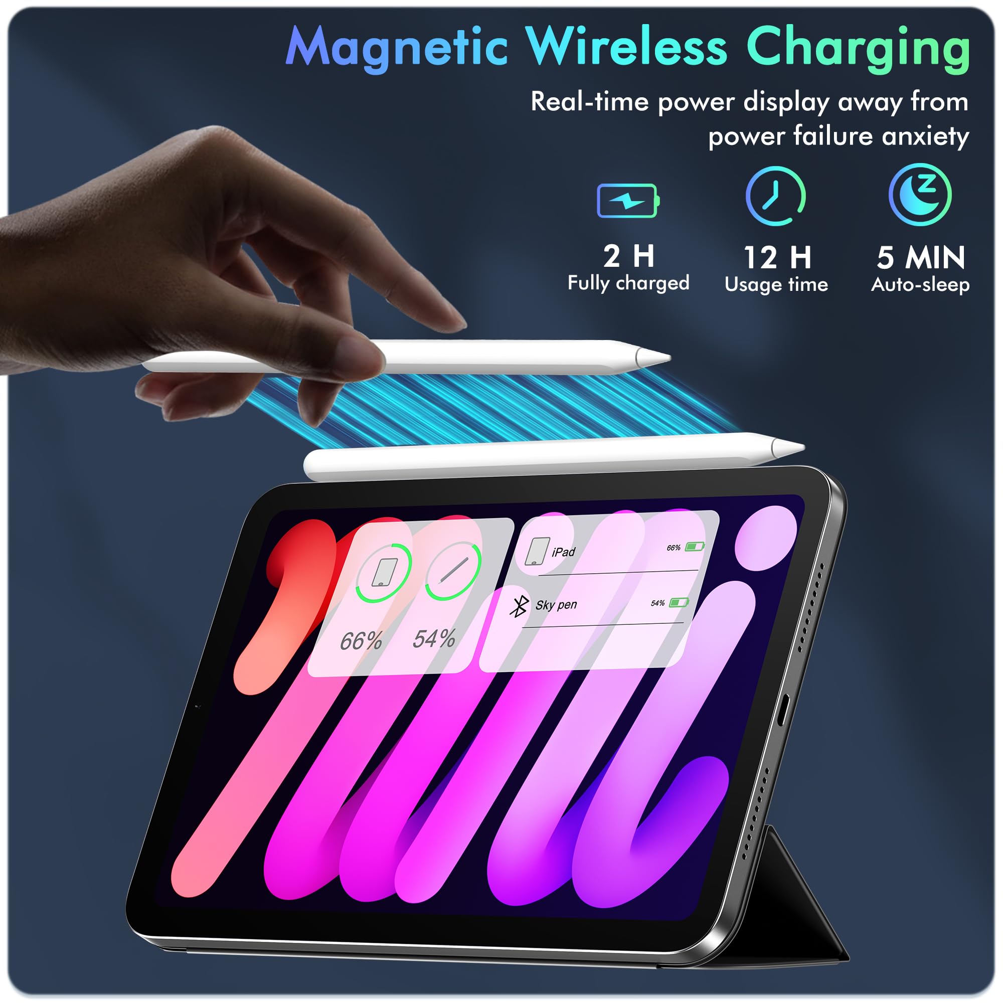 INFILAND iPad Pencil 2nd Generation with Palm Rejection,[Magnetic Wireless Charging] iPad Stylus Pen for Apple iPad Pro (11/12.9 Inch),iPad Air 4th/5th Gen,iPad Mini 6th Gen,White