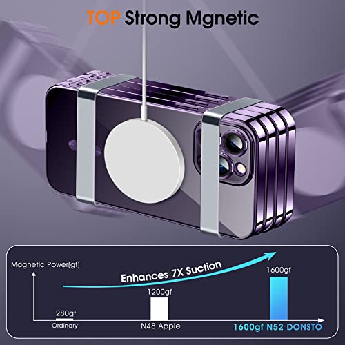 Magnetic Clear for iPhone 14 Pro Case with MagSafe [Integrated Camera Protection Glass] [Original iPhone Exterior] Silicone Cover Slim Thin [Non-Yellowing] Anti-Fingerprint Scratch Wireless Charging