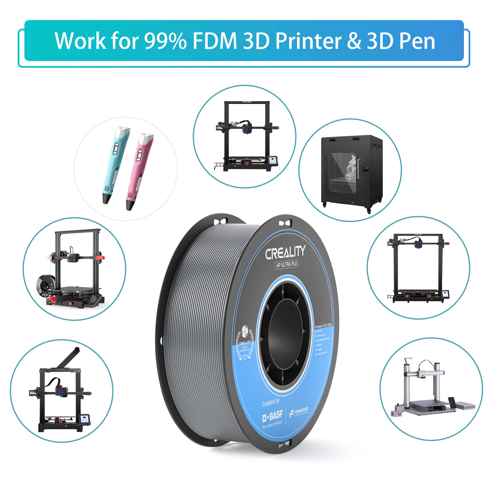 Creality 3D Printer PLA Filament Bundle, 3KG(3.3lbs) Spool, PLA Filament 1.75mm, 3D Printer BASF PLA Filament Bundle, White+Black+Grey