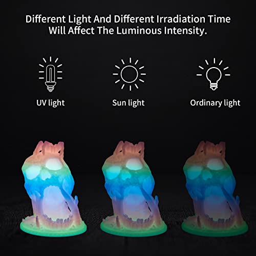 Pla Filament 1.75mm, Pla Glow in The Dark Filament, Multicolor, Green, Blue,Purple,Orange,Pink,Shiny,Fit Most FDM Printer,Dimensional Accuracy +/- 0.05 mm,1kg Spool(2.2lbs)